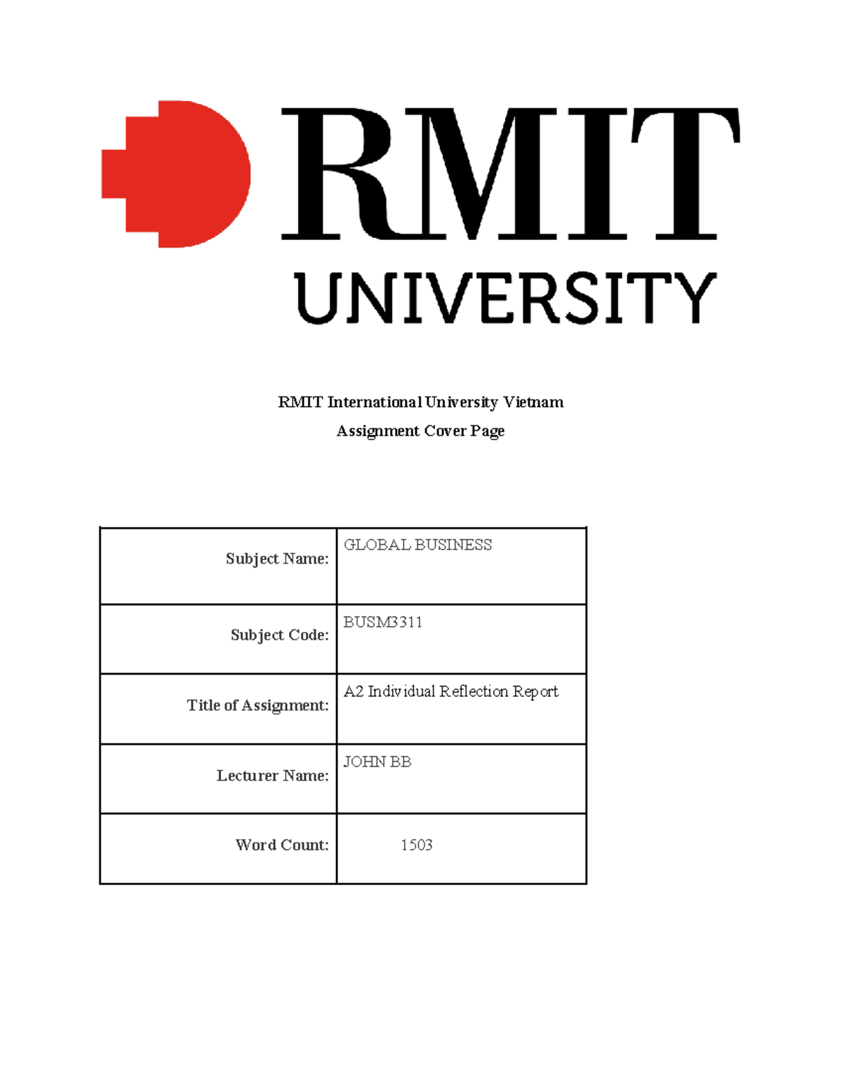 Assignment 2 BUSM3311 SGS 10 S4028651 - RMIT International University ...