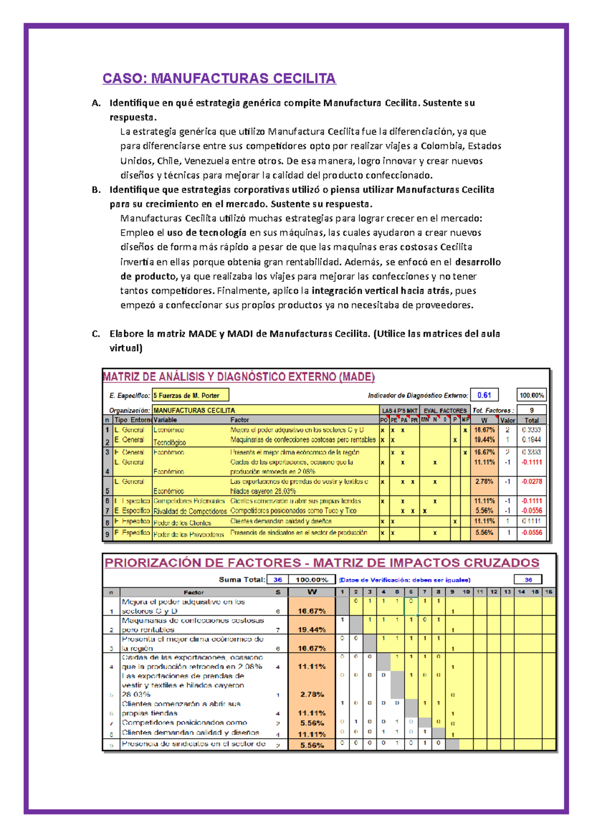 Manufacturas Cecilita - CASO: MANUFACTURAS CECILITA A. Identifique en qué estrategia genérica ...