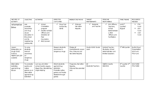 Cyclopean Giants - .... - CYCLOPEAN GIANTS: Ang-ngalo and Aran, the ...
