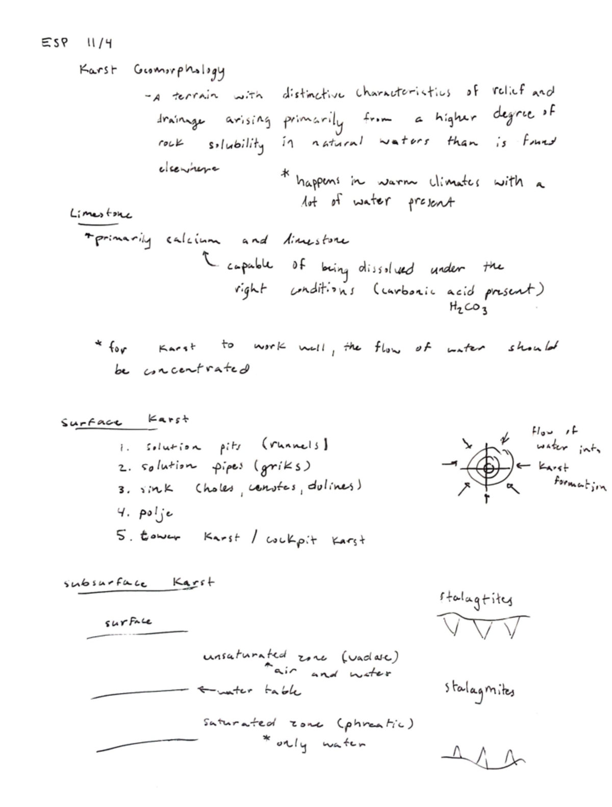 ESP Karst Geomorphology - ESP 11/ Karst Gomorphology A terrain with ...