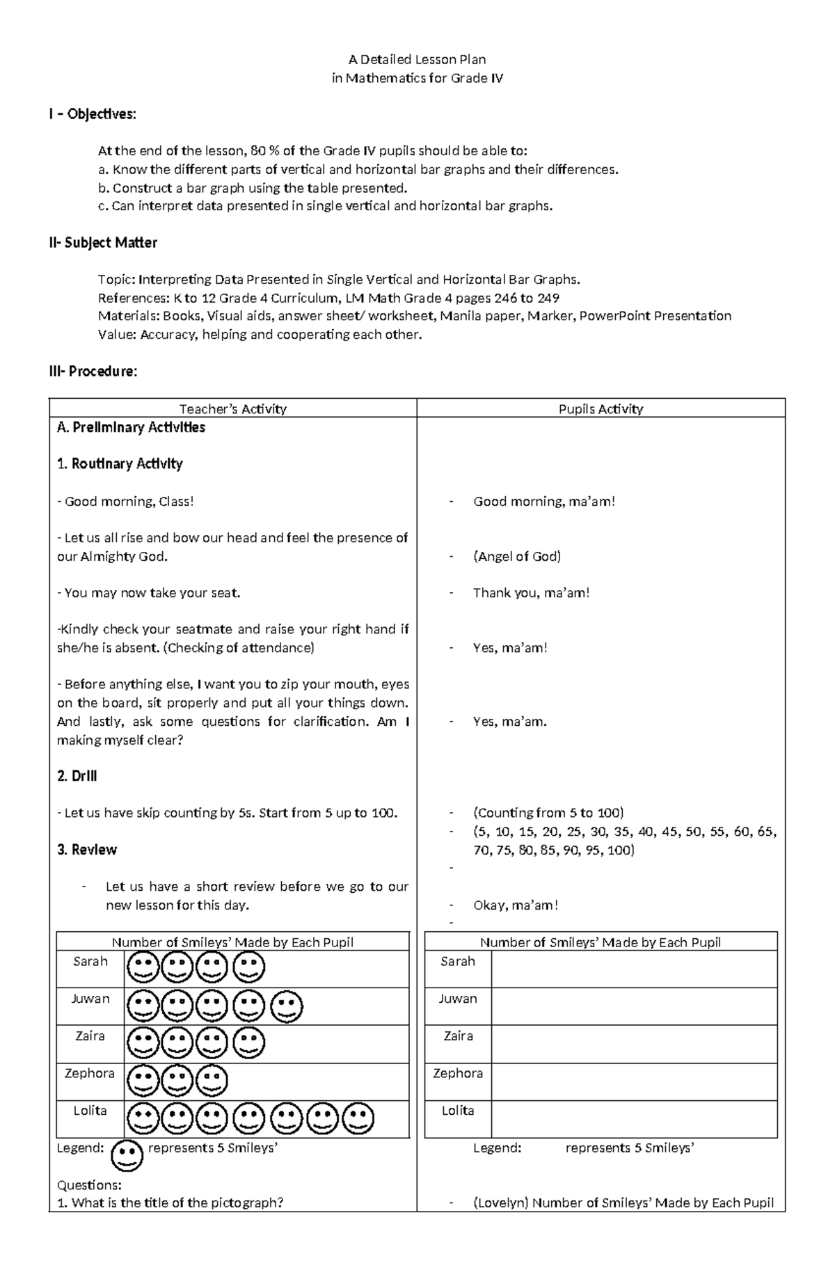 math 4 detailed lesson plan - in Mathematics for Grade IVA Detailed Lesson Plan I – Objectives ...