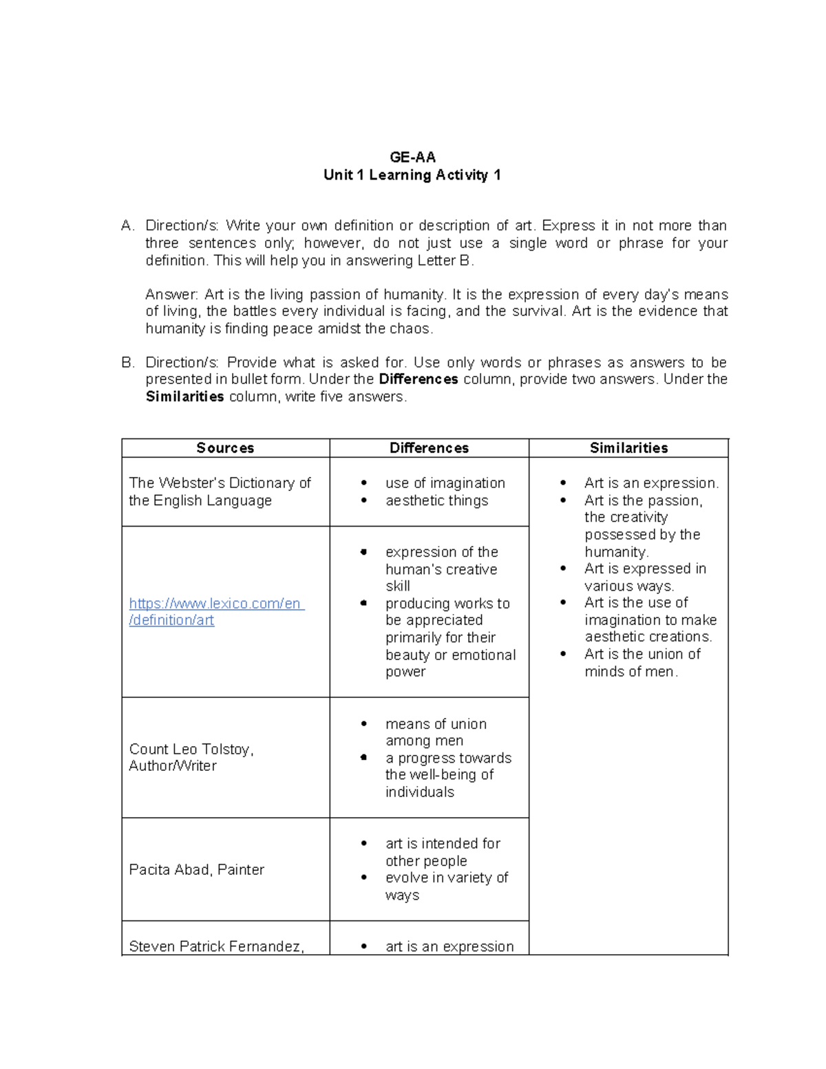 Art Appreciation Activity 1 - Copy - GE-AA Unit 1 Learning Activity 1 A ...