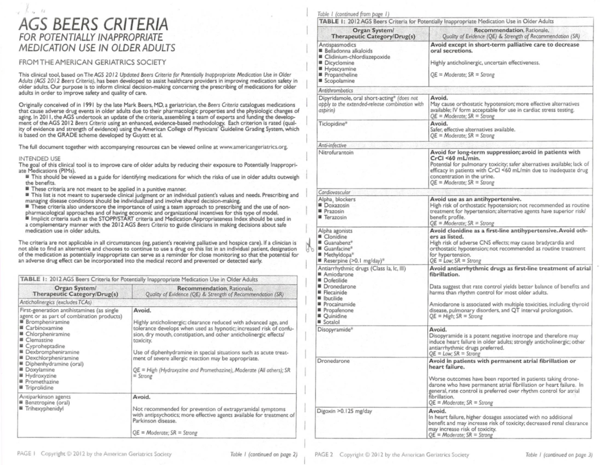 Beers List(1) - Studocu