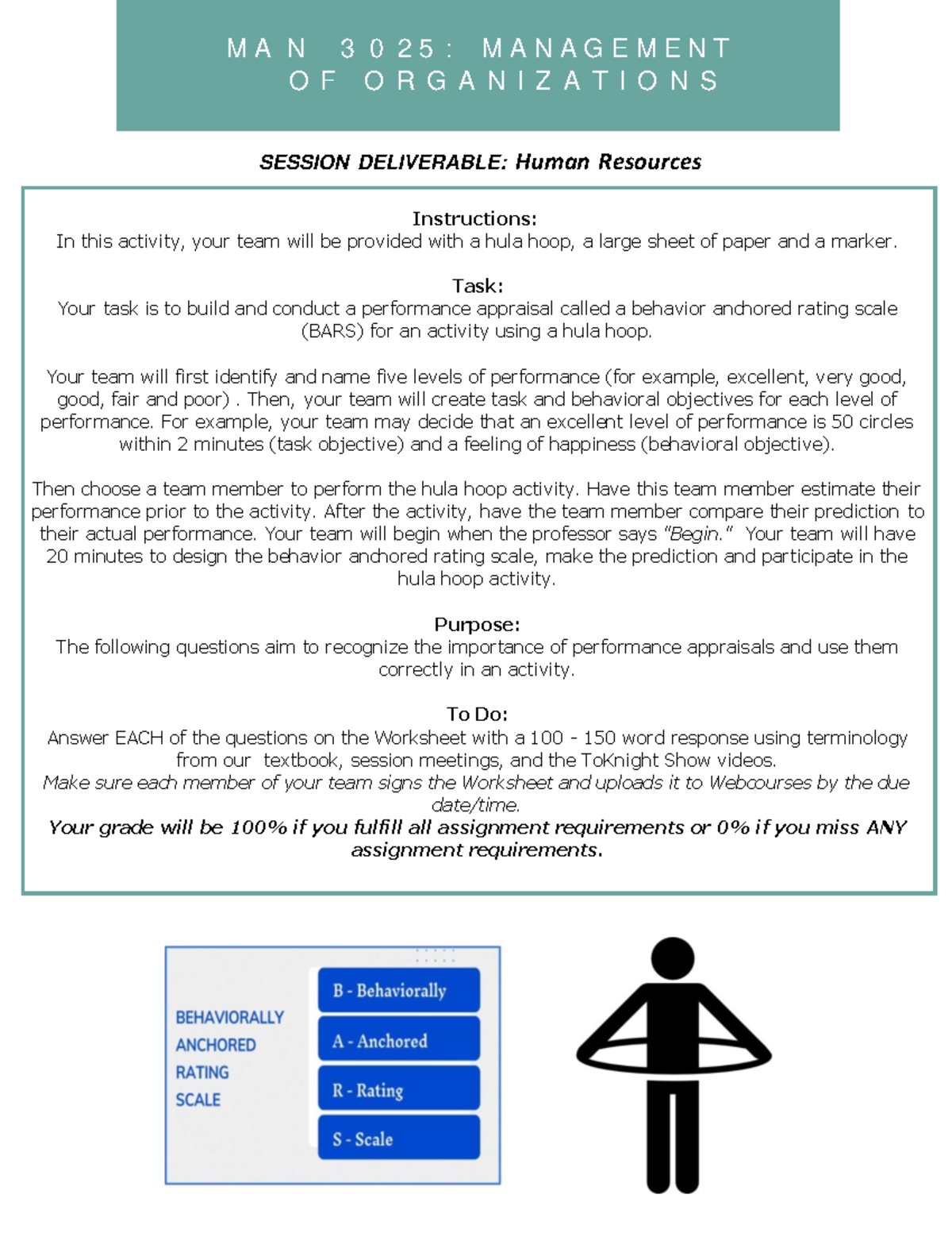 MAN 3025 Human Resources Deliverable (1)-1 - SESSION DELIVERABLE: Human ...