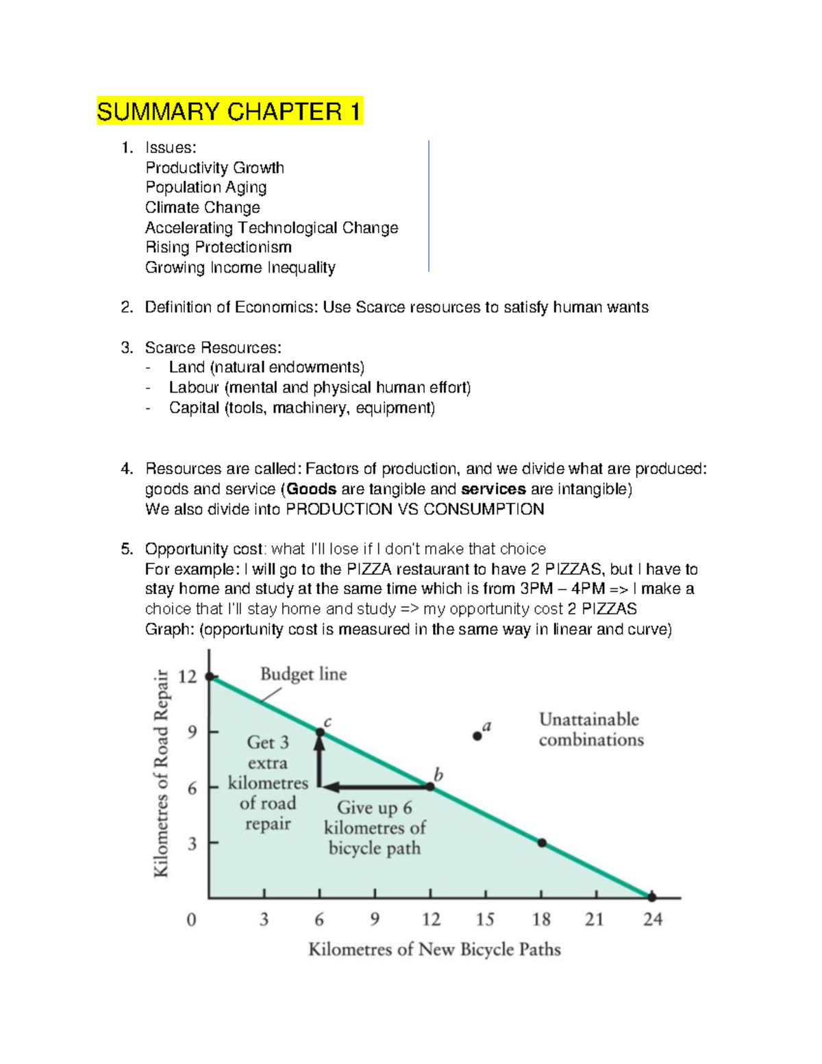 Chapter 1 Micro - Simple and understandable - SUMMARY CHAPTER 1 Issues ...