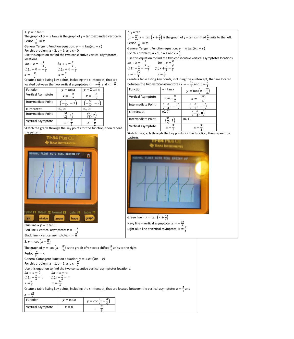 Q2 CW - Lesson 4-5 - Graphing Other Trigonometric Functions - 𝑦 = 2 tan ... Q2 CW - Lesson 4-5 - Graphing Other Trigonometric Functions - 𝑦 = 2 tan ...