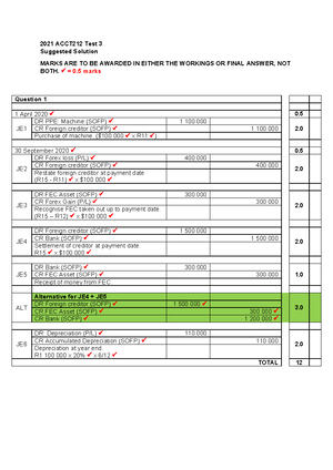 Accounting Tutorial 2 - ACCOUNTING TUTORIAL 2 QUESTION 2.2 ASSETS ...