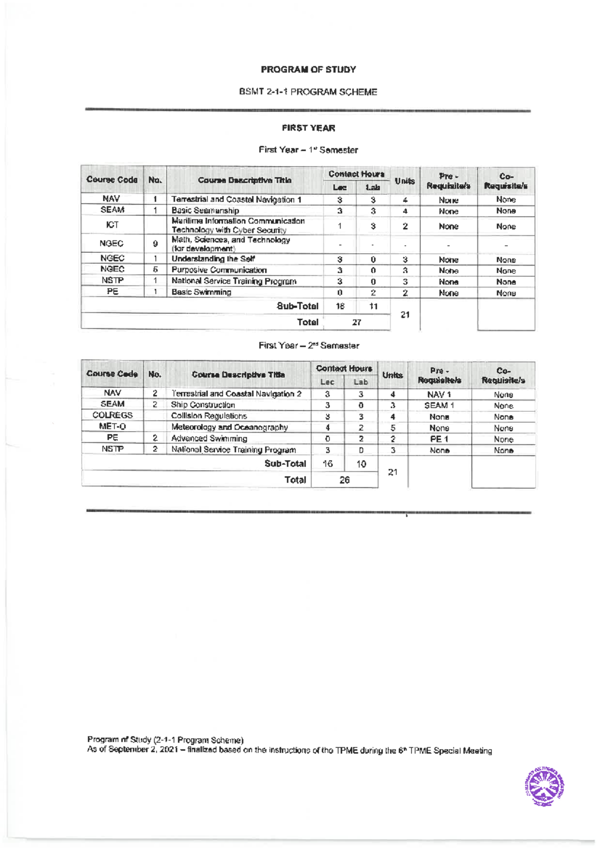 BSMT-Course-Package - This material is intended for competency ...
