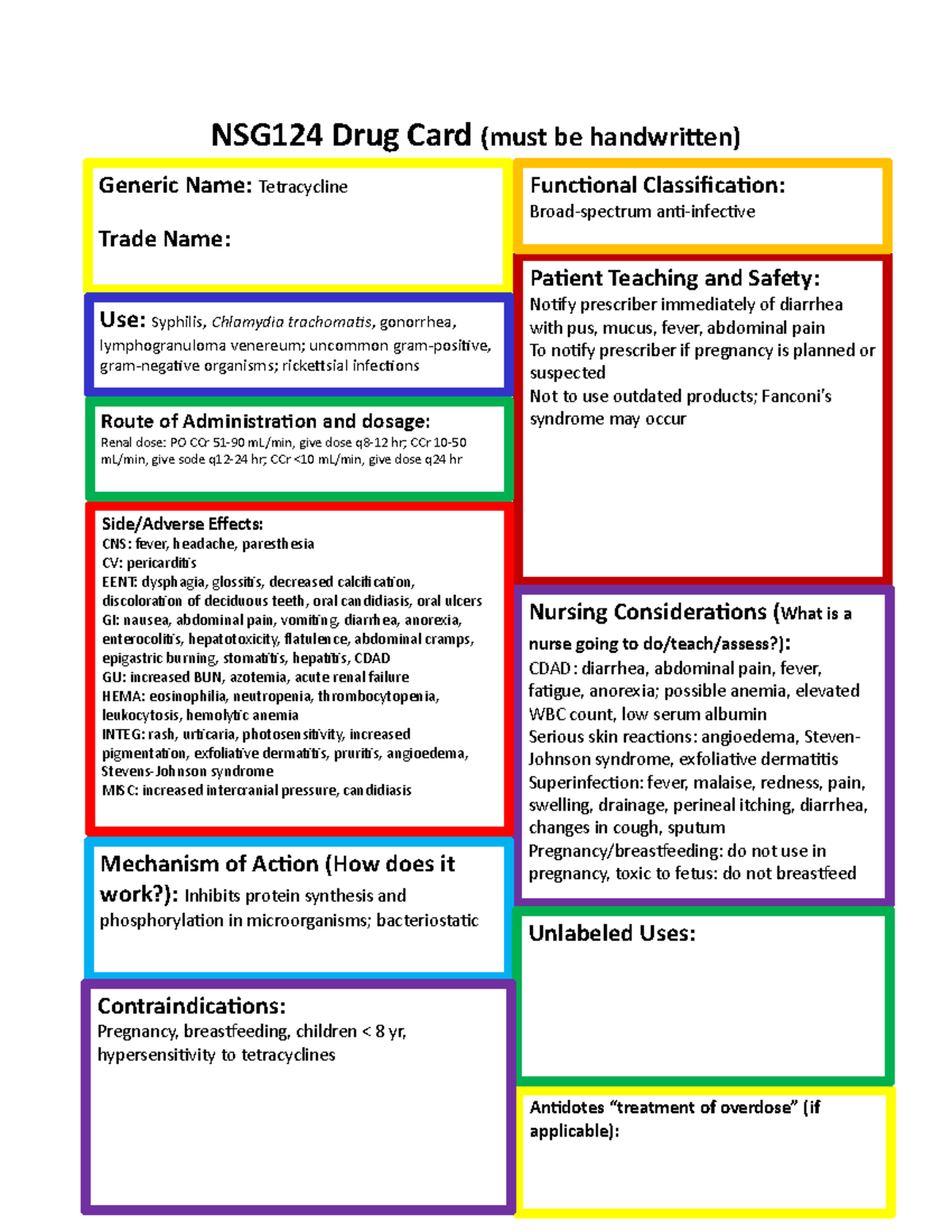 Tetracycline - NSG124 Drug Card (must be handwritten) Side/Adverse ...