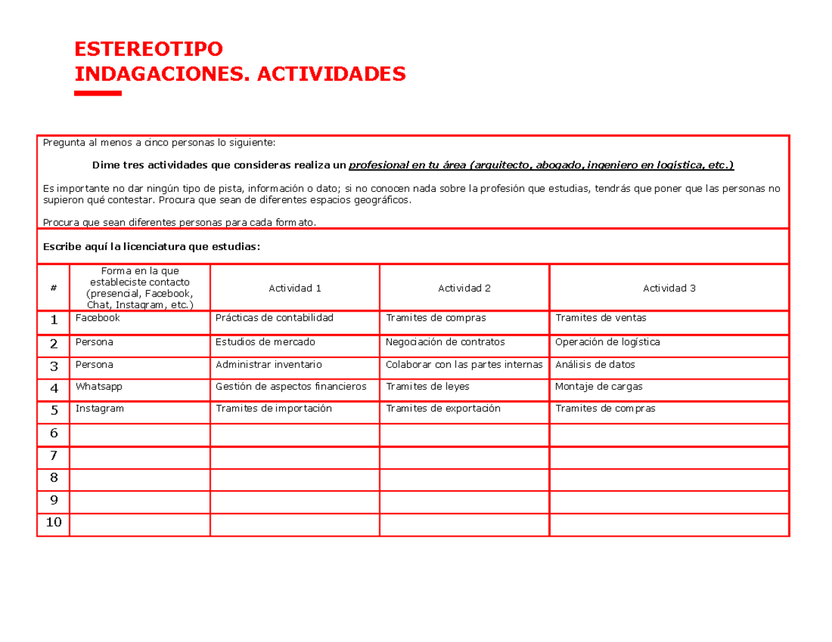 Toolkit Actividades - bbbbb - ESTEREOTIPO INDAGACIONES. ACTIVIDADES Pregunta al menos a cinco ...
