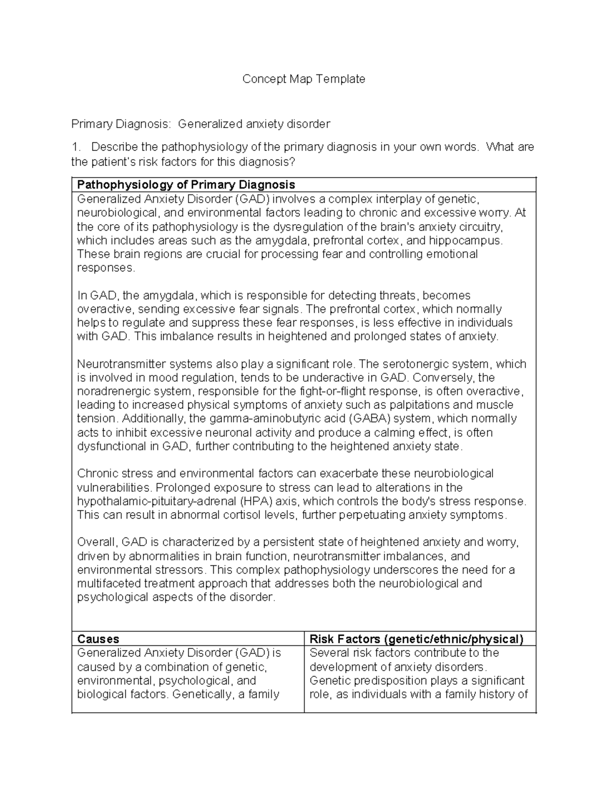 NURS 6501 Concept Map Generalized Anxiety Disorder - Concept Map ...