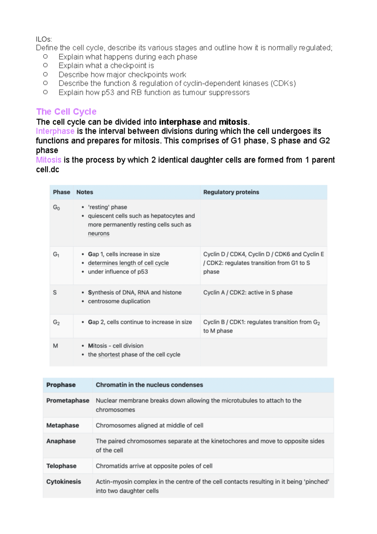 Cell cycle - ILOs: Define the cell cycle, describe its various stages ...