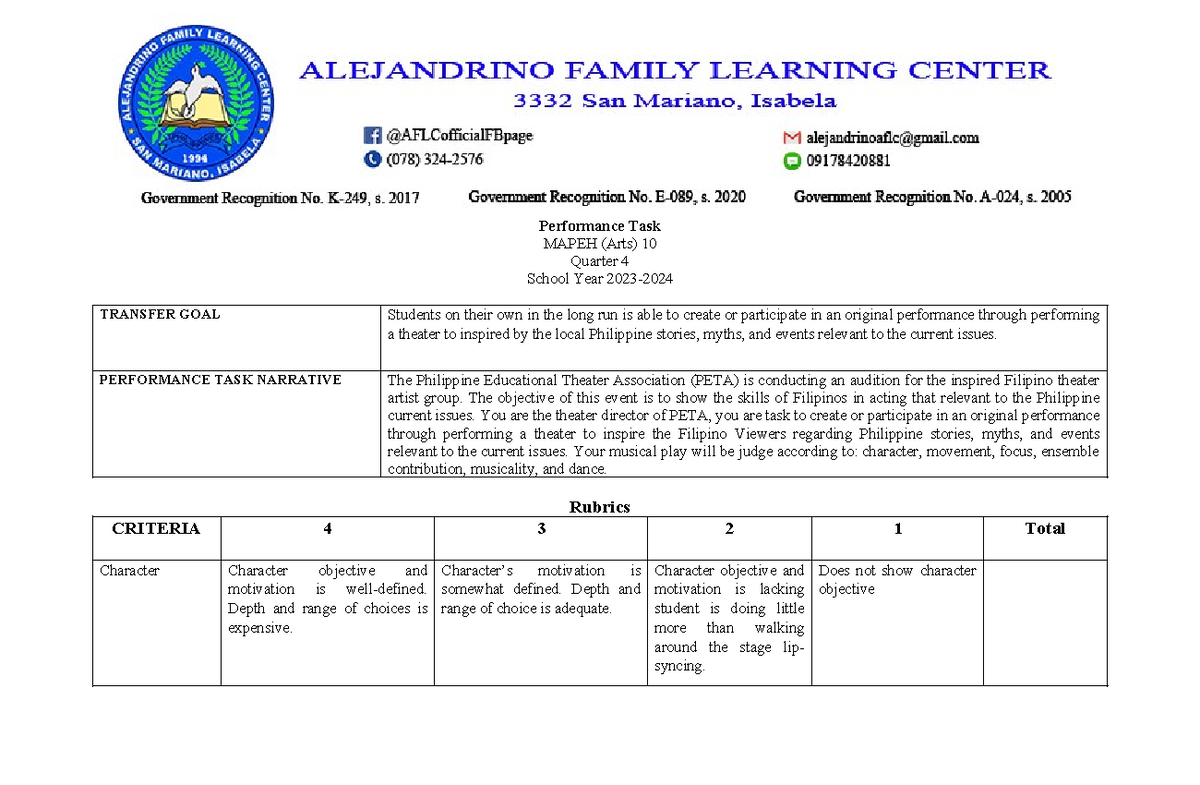 Performance-Task-Q4 Tr - Performance Task MAPEH (Arts) 10 Quarter 4 ...
