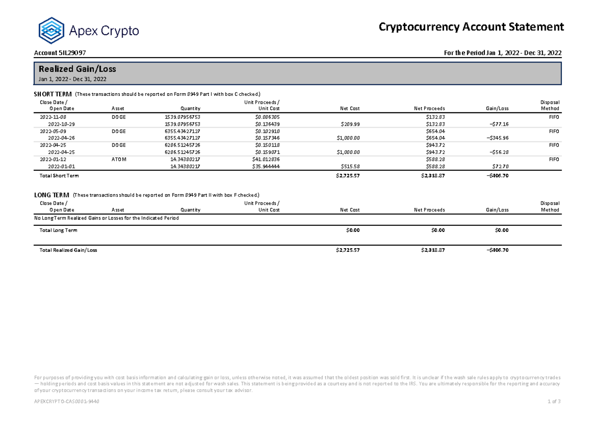 5IL29097 (15) - kmgggkglkg - Cryptocurrency Account Statement Account ...