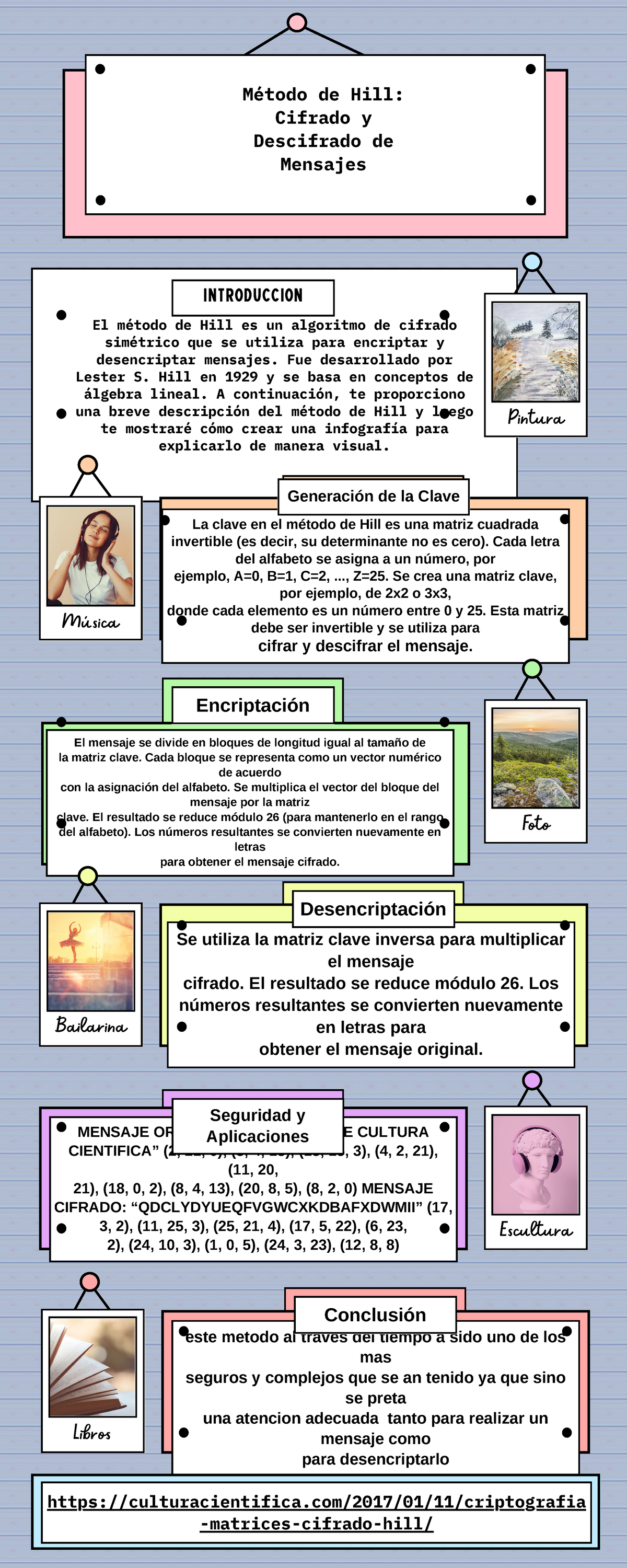 Método de Hill Cifrado y Descifrado de Mensajes - El método de Hill es ...