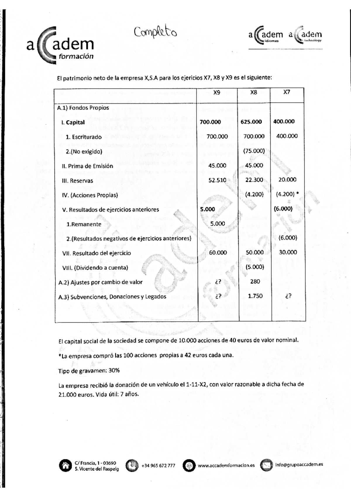 Solución Completo ECPN - Análisis De Estados Contables - Studocu