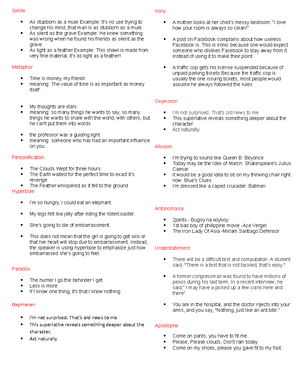 Arts7 Q2 Mod4 Arts-and-Crafts-of- Mimaropa-and-the-Visayas v2 - CO_Q2 ...