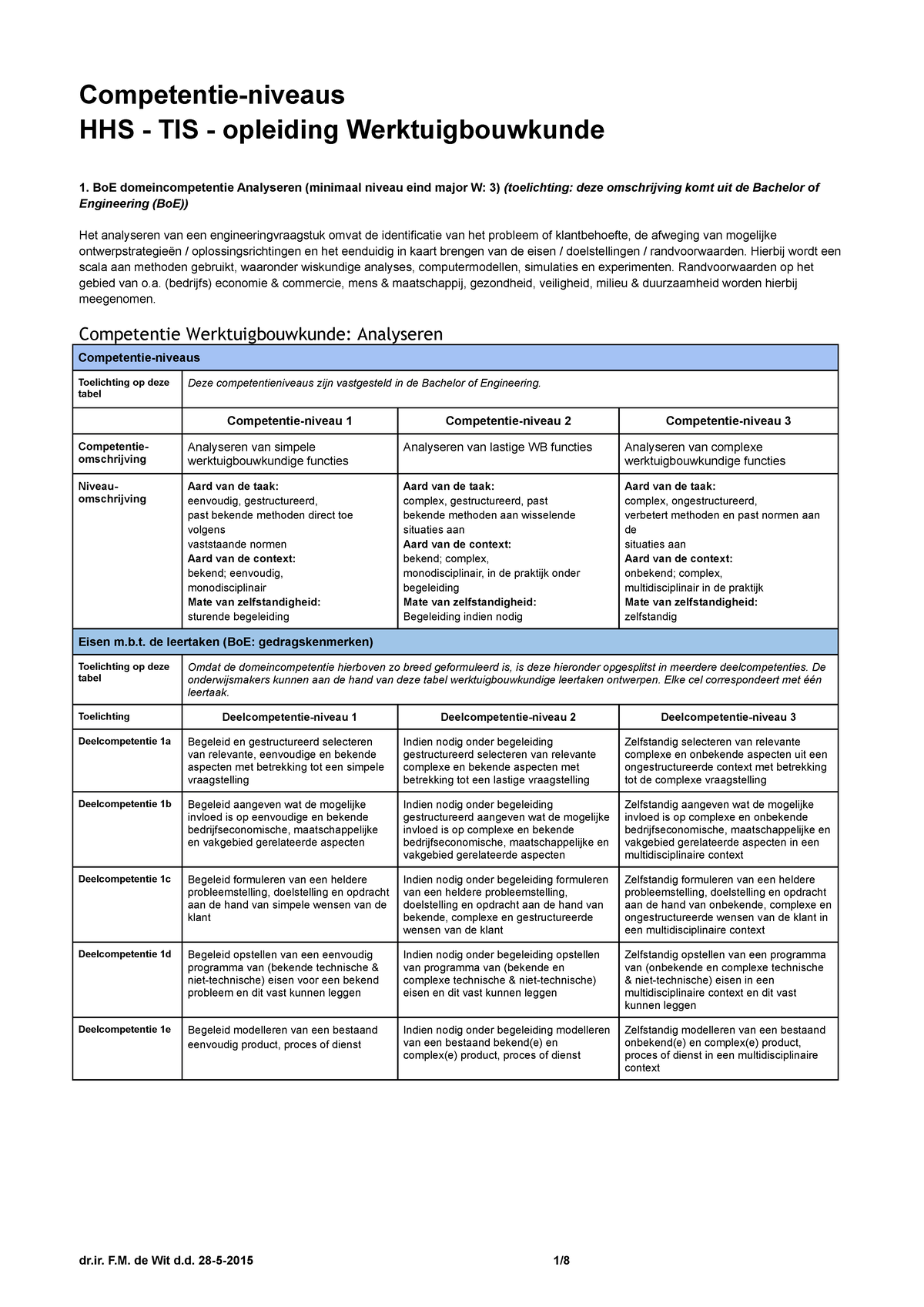 Competentie-niveaus Werktuigbouwkunde - Competentie-niveaus HHS - TIS ...