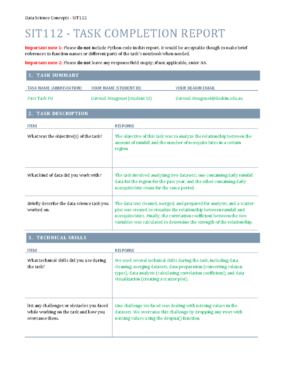 Task Completion Report-Sample - Data Science Concepts - SIT SIT112 ...