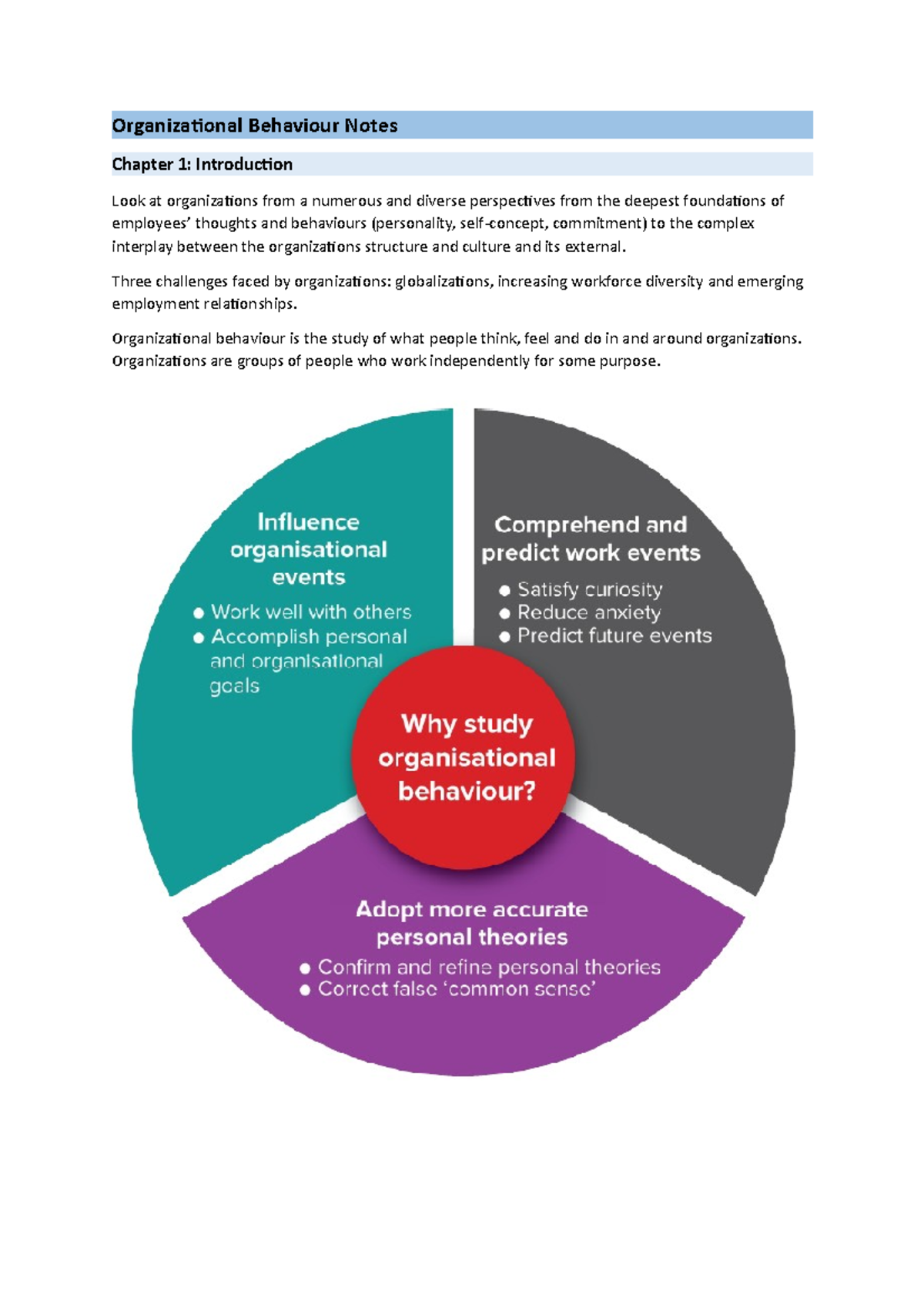 Organisational Behaviour Notes - MGMT20001 - Unimelb - Studocu