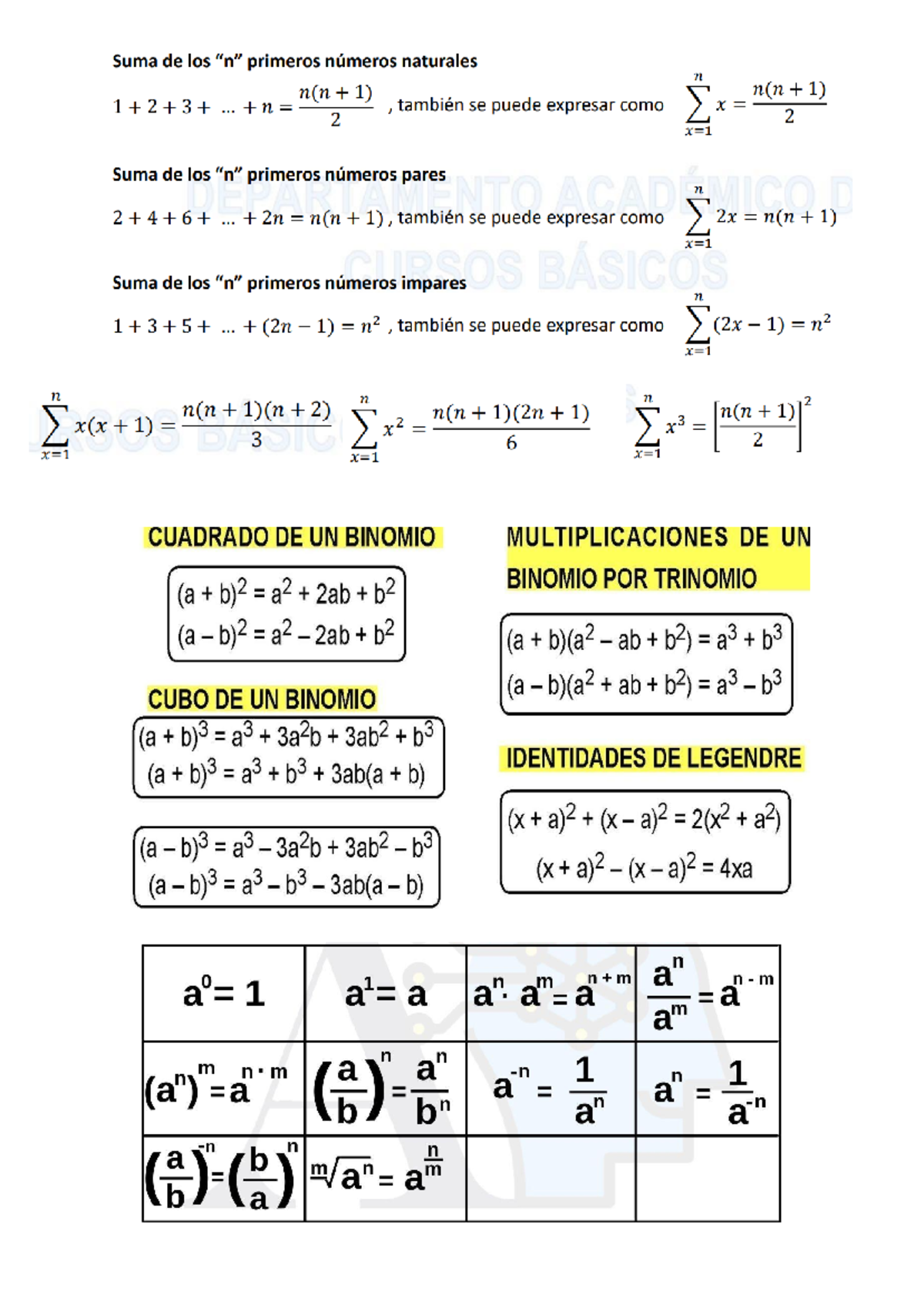 Formulas - Suma de los "n" primeros números naturales n ... , puede ...