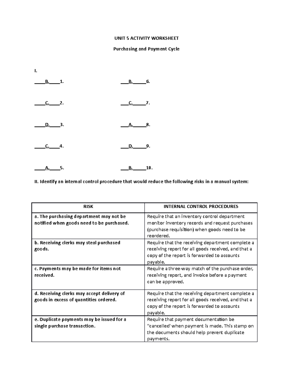 Activity Worksheet - Lecture notes 1-5 - CPA TIPS - Studocu