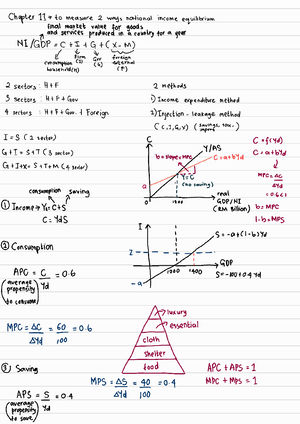 YIELD OF MATURITY - Principles of Economics - Factors that can affect ...