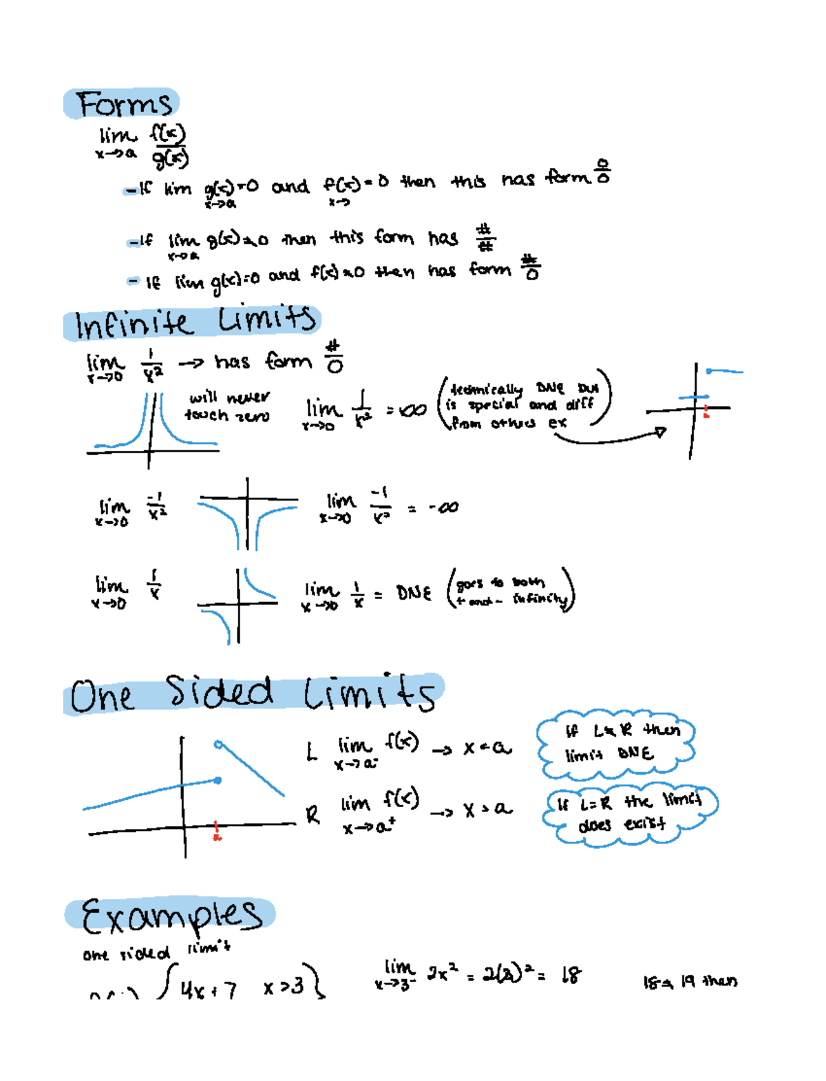 Lecture 2 Limits (part 2) - Forms Ima EE H lim 911 0 and fly 0 then this has form If finnagu to ...