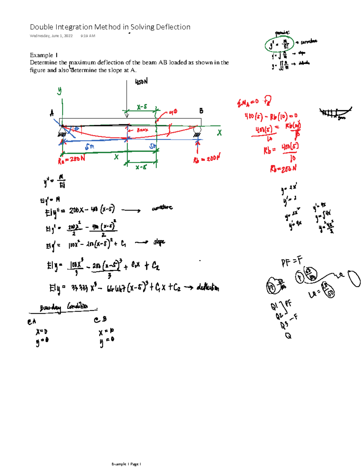 Double Integration Method in Solving Deflection - Pre-Calculus - Example 1 Determine the maximum ...