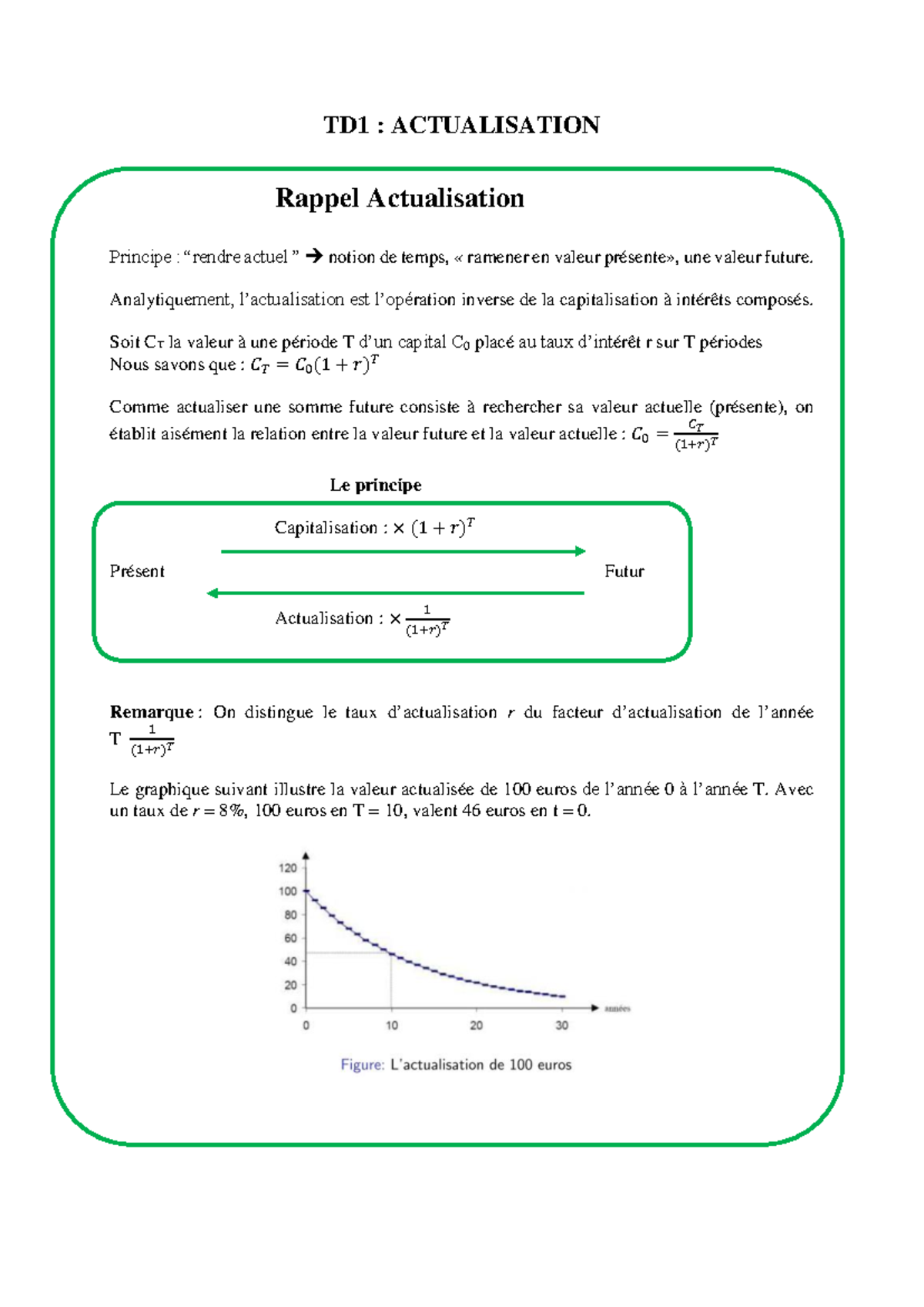 TD1Enonce - TD science de gestion - TD1 : ACTUALISATION Rappel Actualisation Principe : “rendre ...