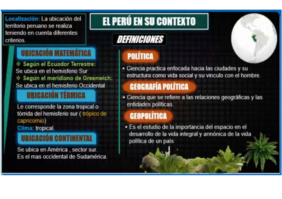 geografia peru politico - Localización: La ubicación del EL PERÚ EN SU ...