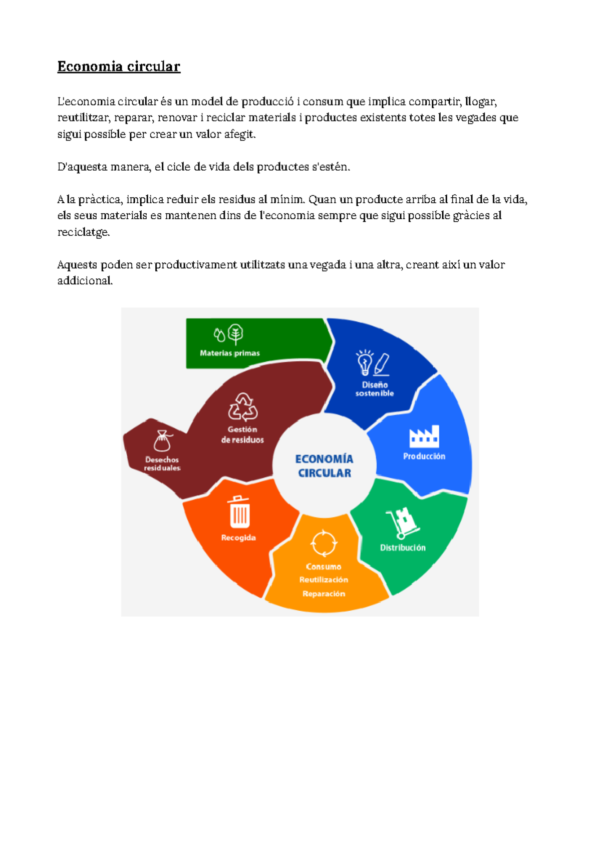 Economia circular - Economia circular L'economia circular és un model ...