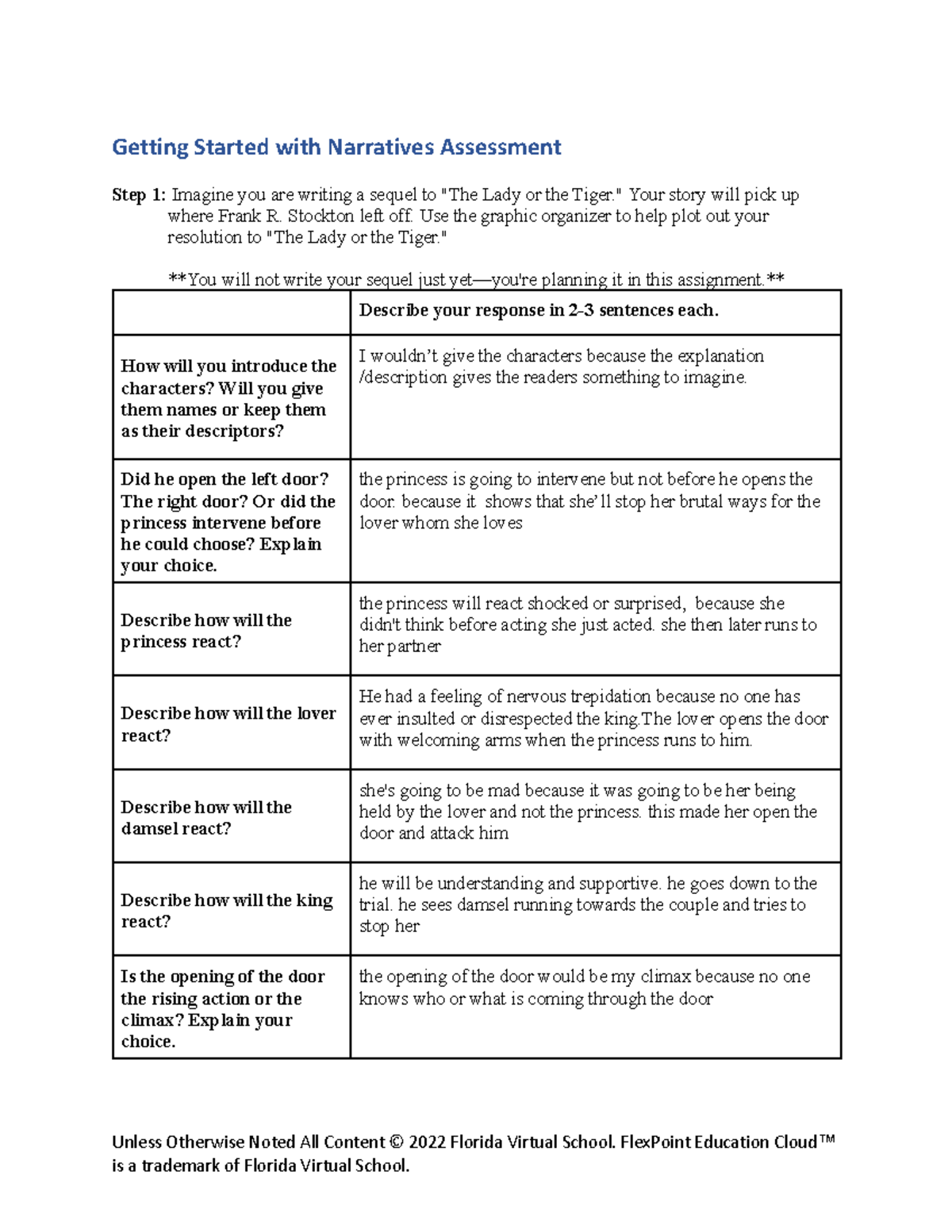 Narratives assess rubric - Getting Started with Narratives Assessment ...