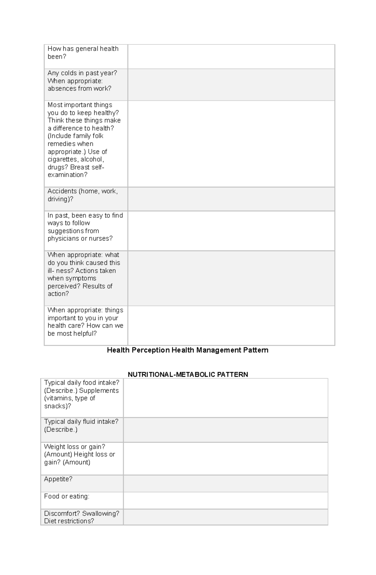 Gordon’ Functional Health Patterns Assessment - How has general health ...