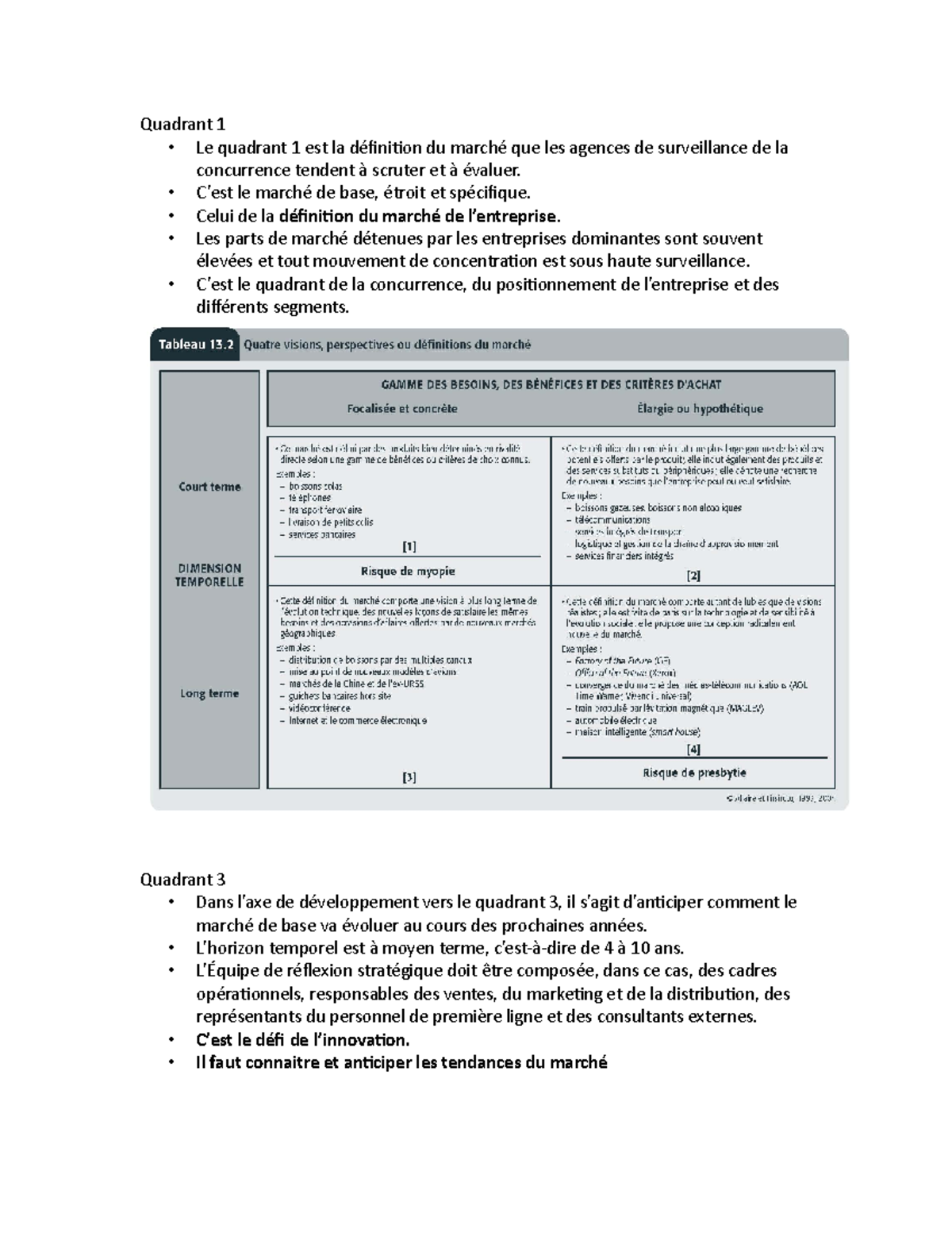 Les 4 Quadrant - Résumé Stratégie de gestion - Quadrant 1 - Le quadrant ...