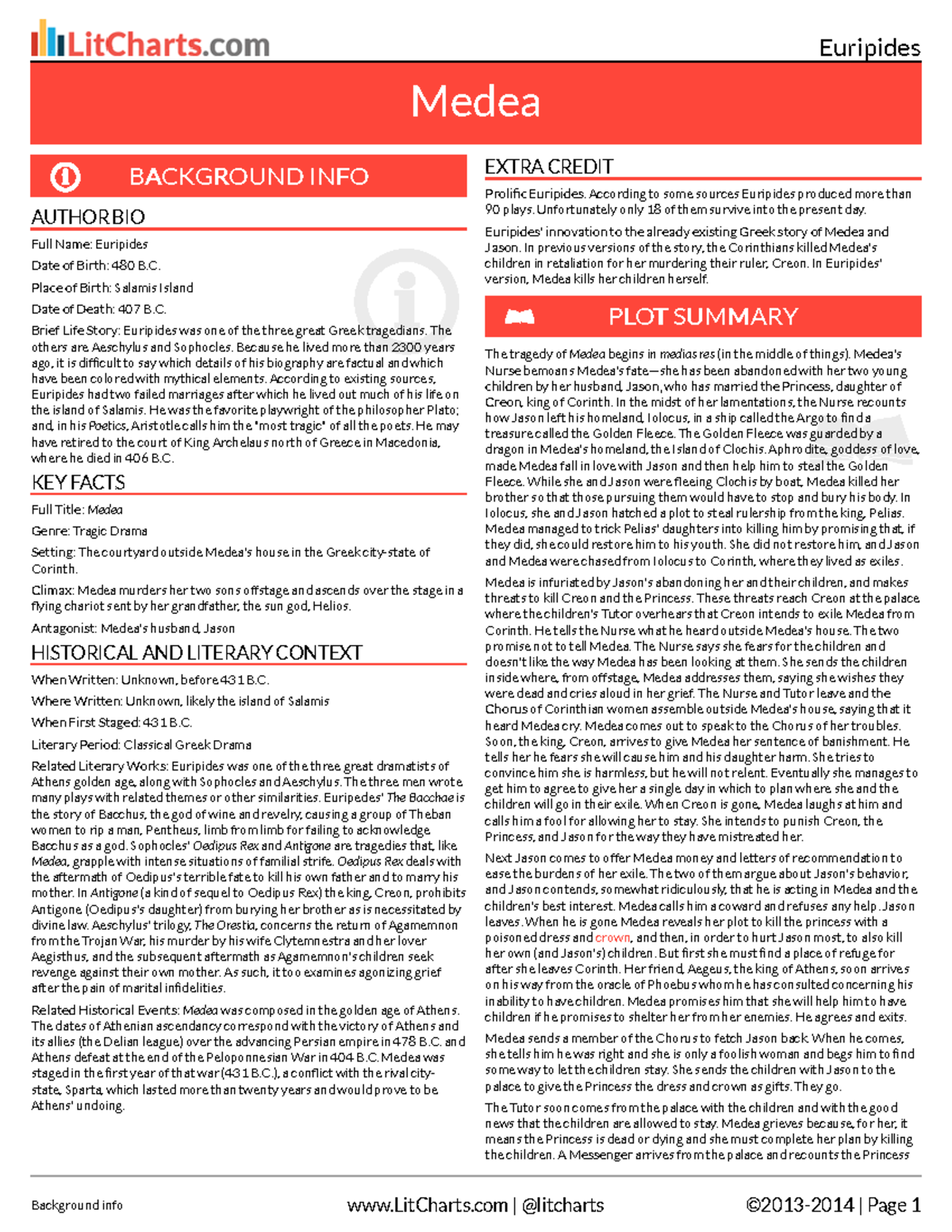 Medea-Lit Chart - Medea AUTHOR BIO Full Name: Euripides Date of Birth ...