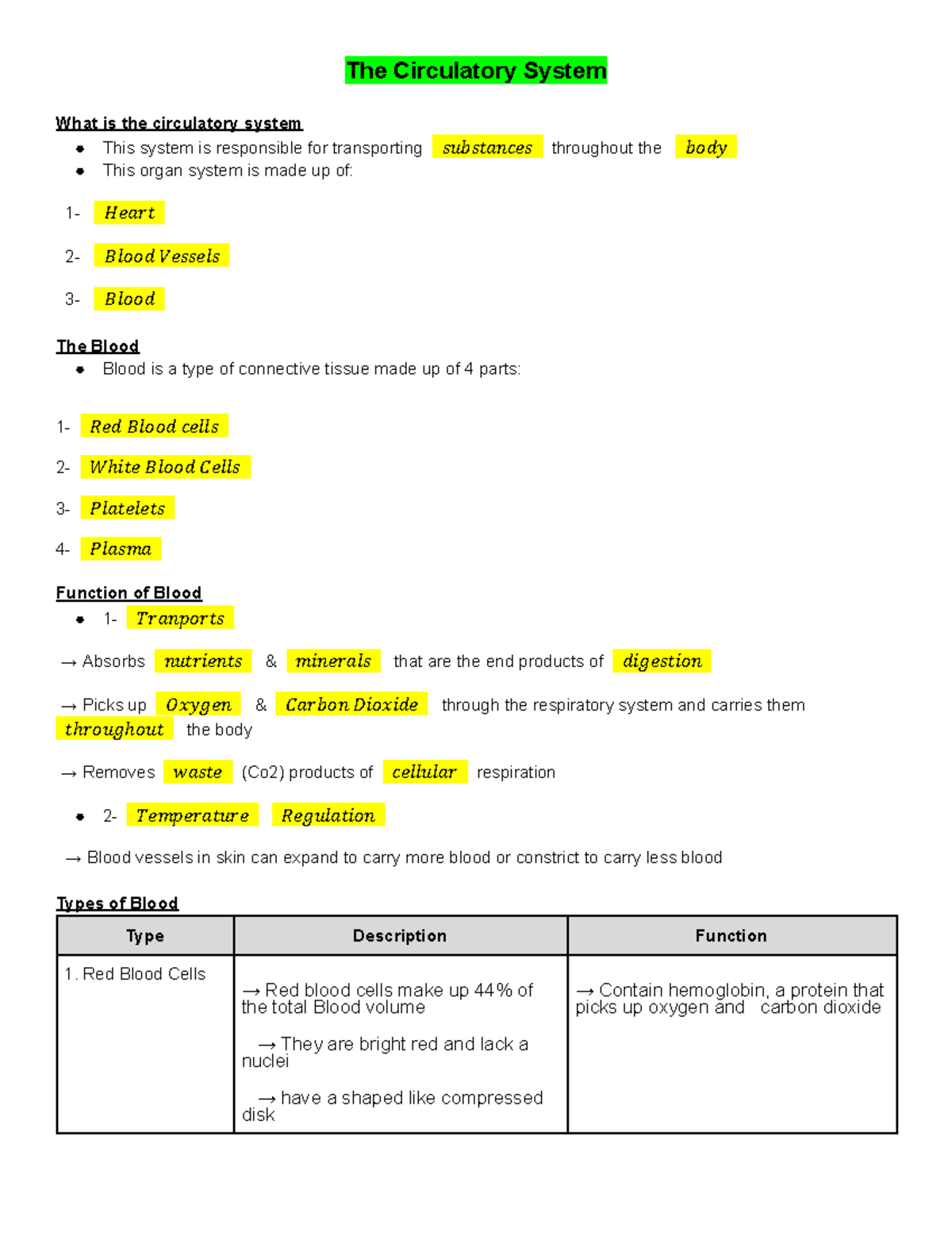 Part 1 of Circulatory System [Student Notes] - Google Docs - The ...