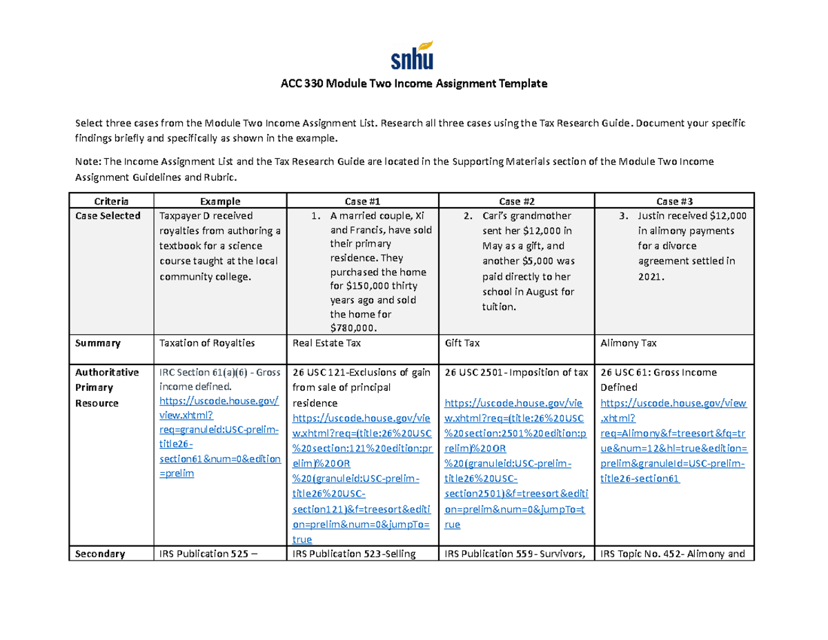 ACC 330 Module Two Income Assignment Amber - Research all three cases ...
