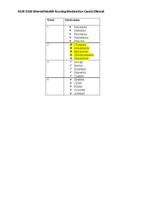 Medication Card Sertraline - CLASSIFICATIONAntidepressant -SSRI ...