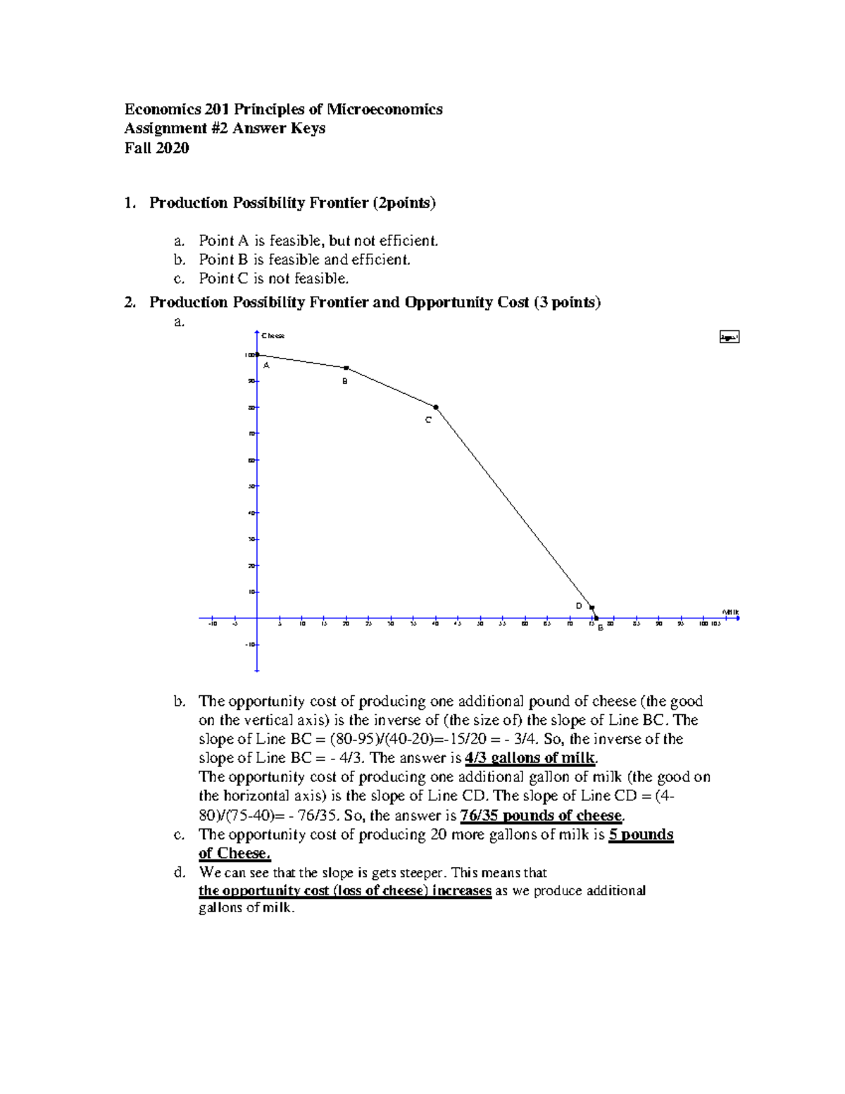 AK Econ201Assignment 2 Fall2020 - Economics 201 Principles of ...