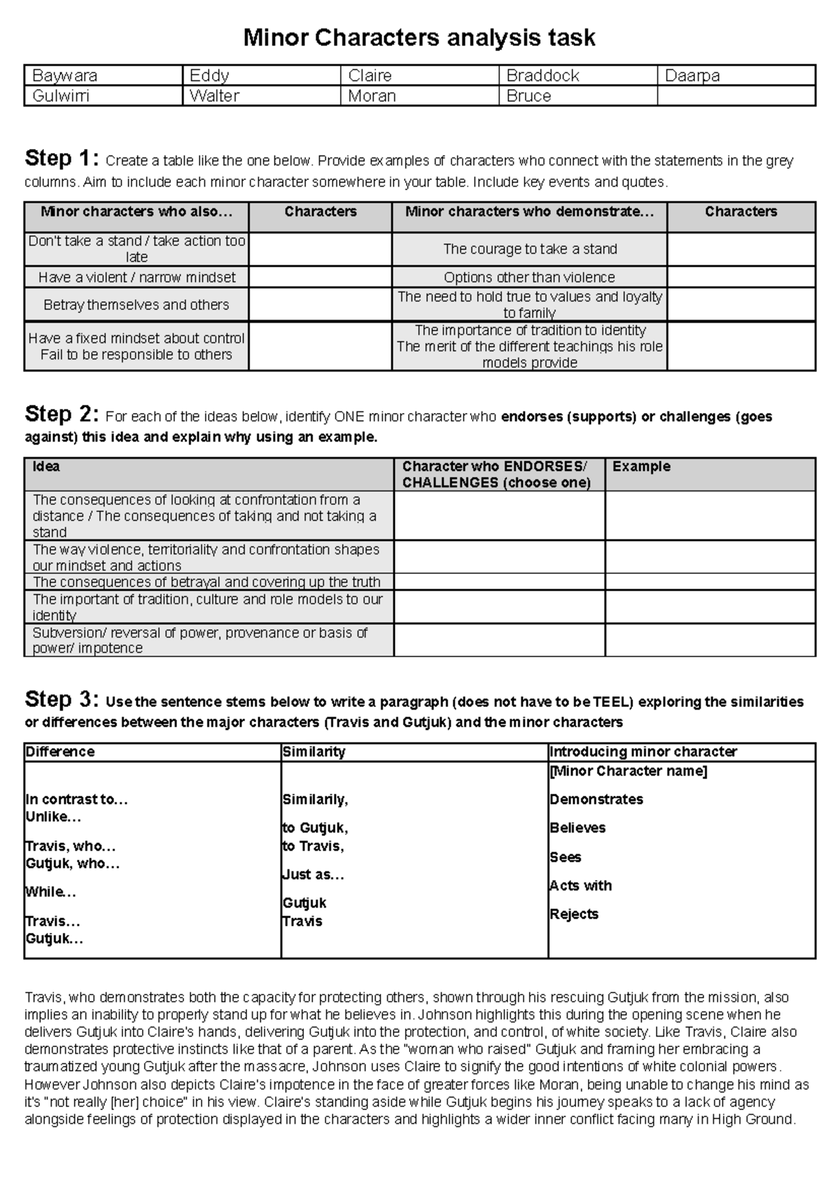 Minor Characters analysis task - Minor Characters analysis task Baywara ...