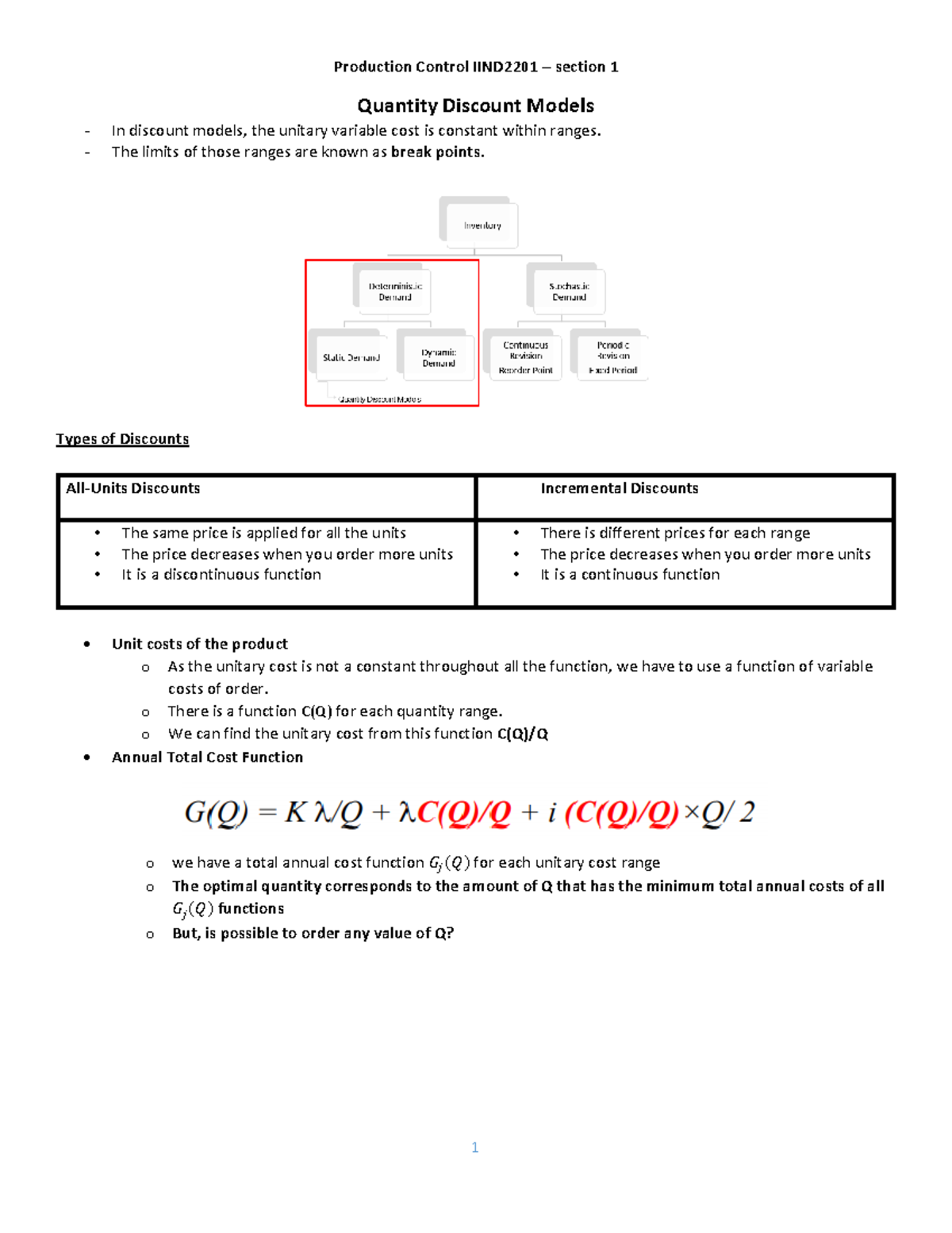 10. Summary-Quantity Discount Models - 1 Production Control IIND2201 ...
