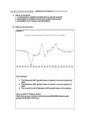 LCC Outline - LCC402 ENGLISH FOR ORAL REPORTING ASSESSMENT 1 ...