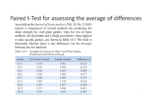 Python-Review - The note for the review of the final test of the ...