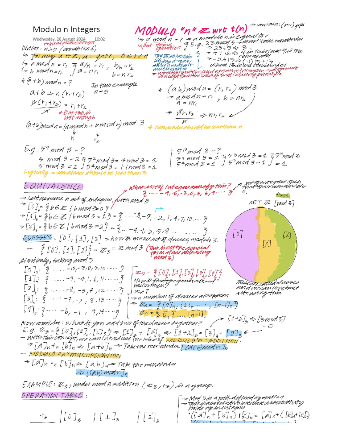 Upload - Modulo n integers notes - Modulo n Integers MODULO wrt t(n ...