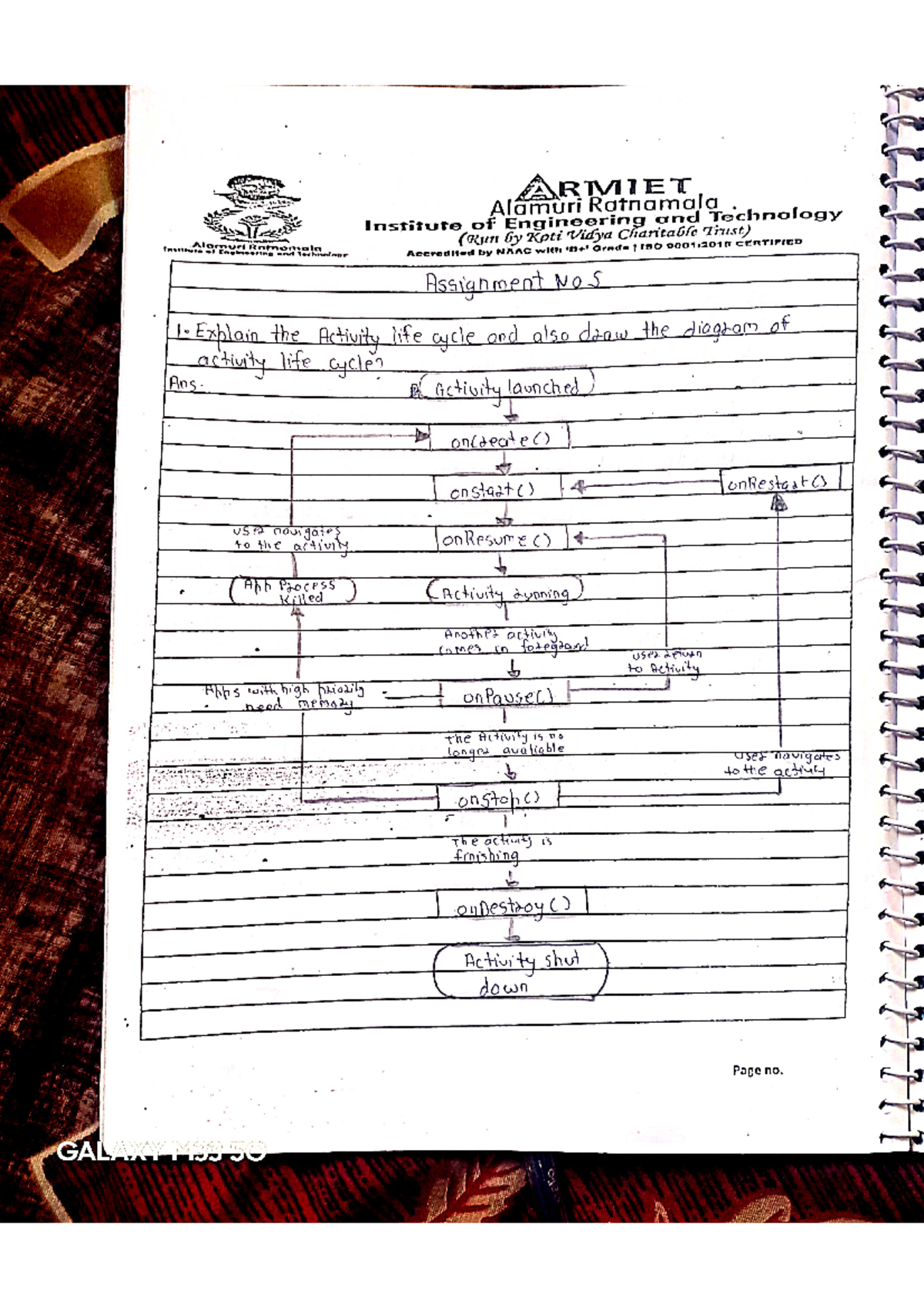 MAD Assignment NO 5 AND 6 - Mobile Application Development - Studocu