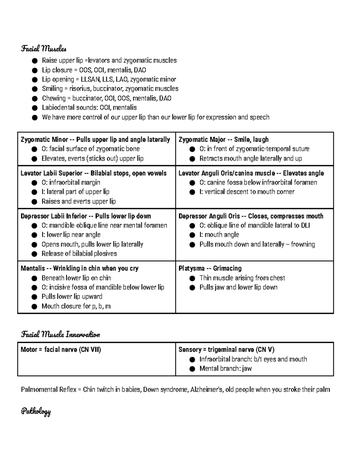 Week 9 Class Notes - Taught by Dr. Charles Larson - Facial Muscles ...