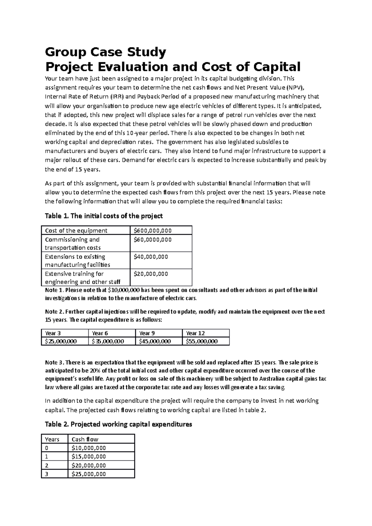 BAO2001 Group Case Study Capital investment - Group Case Study Project ...