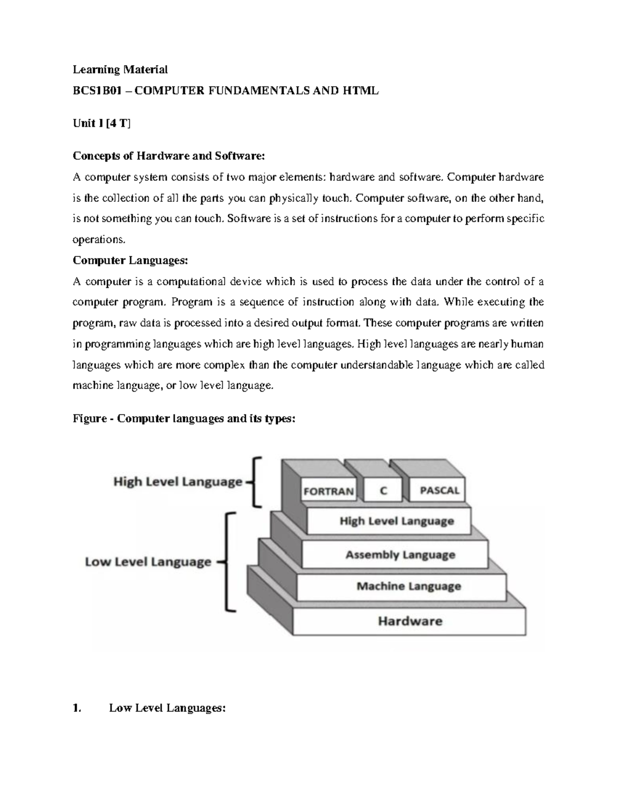 COMP Fundamentals UNIT 1 - Learning Material BCS1B01 – COMPUTER ...