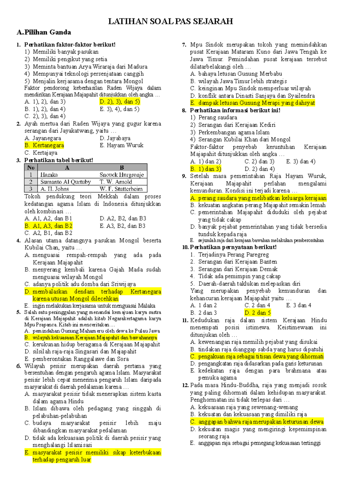 SEJ Latihan Soal PAS - jsnks jandank ajsakjsakja akjskajskajk ...